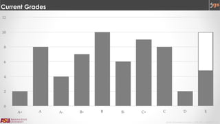 201801 CSE240 Lecture 26 | PPT