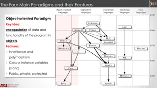 201801 CSE240 Lecture 02 | PPT
