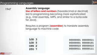 201801 CSE240 Lecture 02 | PPT