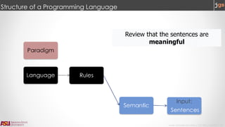 201801 CSE240 Lecture 03 | PPT