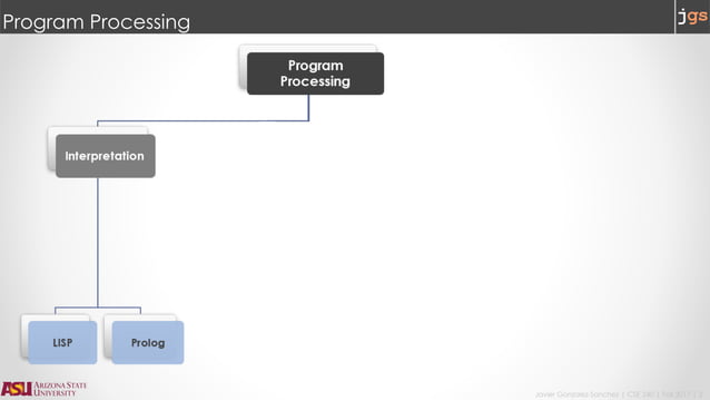 201801 CSE240 Lecture 04 | PPT