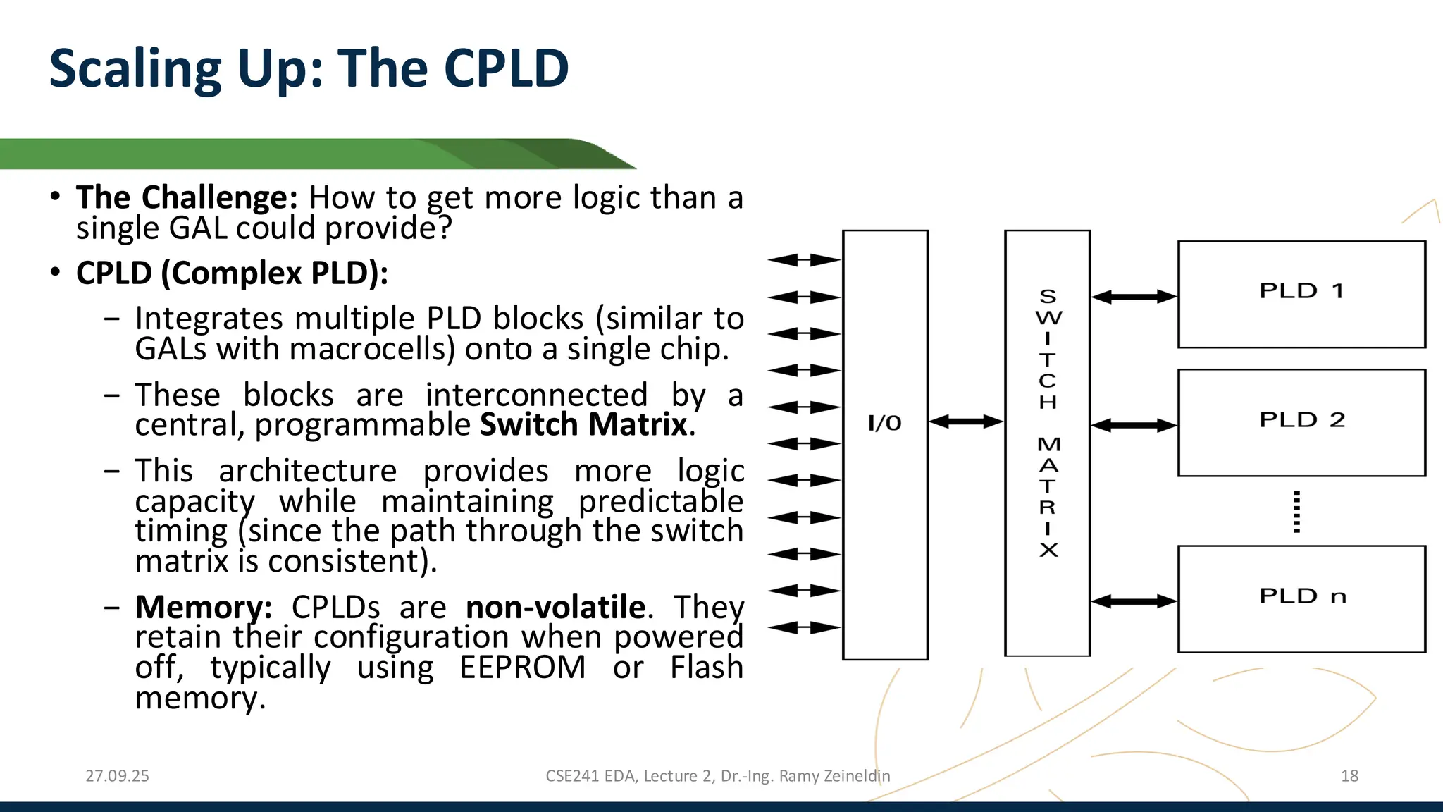 MSA_CSE241_EDA_Fall_25_Lecture 2_VHDL.pdf