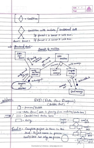 cse320-chapter-1-2-3.pdf
