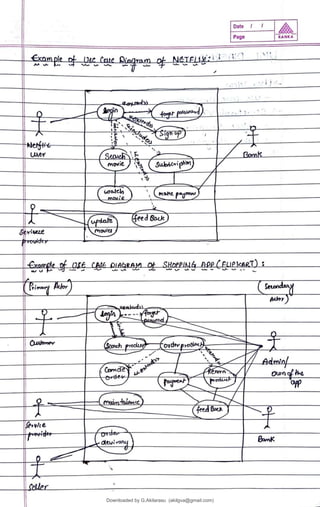 cse320-chapter-1-2-3.pdf