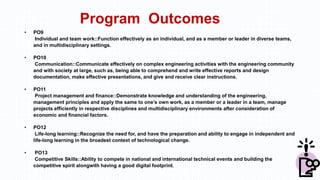 CSE320 SOFTWARE ENGINEERING Lecture01 (1).ppt