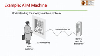CSE320 SOFTWARE ENGINEERING Lecture01 (1).ppt