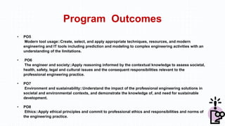 CSE320 SOFTWARE ENGINEERING Lecture01 (1).ppt