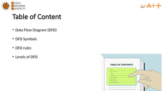 Software enginering notes data flow diagrams | PPTX