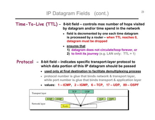 CSE3213_17_Network Layer in OSI model_IP_F2010.pdf