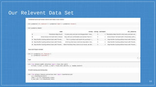 Sentiment Analysis Using Product Review | PPTX
