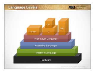 201505 - CSE340 Lecture 01 | PPT