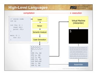 201505 - CSE340 Lecture 01 | PPT