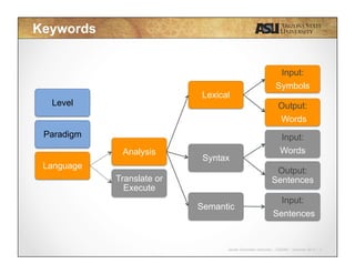 201505 CSE340 Lecture 02 | PPT