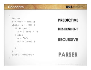 201506 CSE340 Lecture 12 | PPT