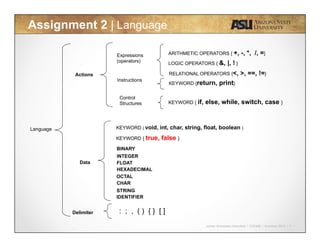 201506 CSE340 Lecture 12 | PPT