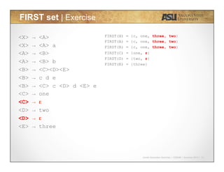 201506 CSE340 Lecture 15 | PPT