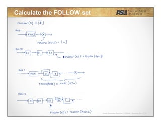201506 CSE340 Lecture 15 | PPT
