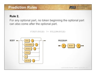 201506 CSE340 Lecture 15 | PPT