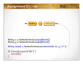 201506 CSE340 Lecture 18 | PPT