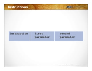 201506 CSE340 Lecture 20 | PPT