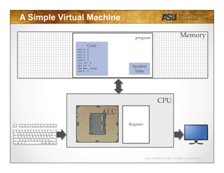 201506 CSE340 Lecture 20 | PPT