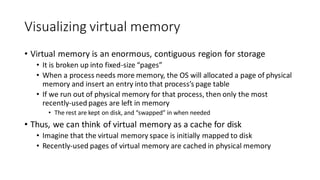 Virtual memory is an enormous, contiguous region for storage | PPT