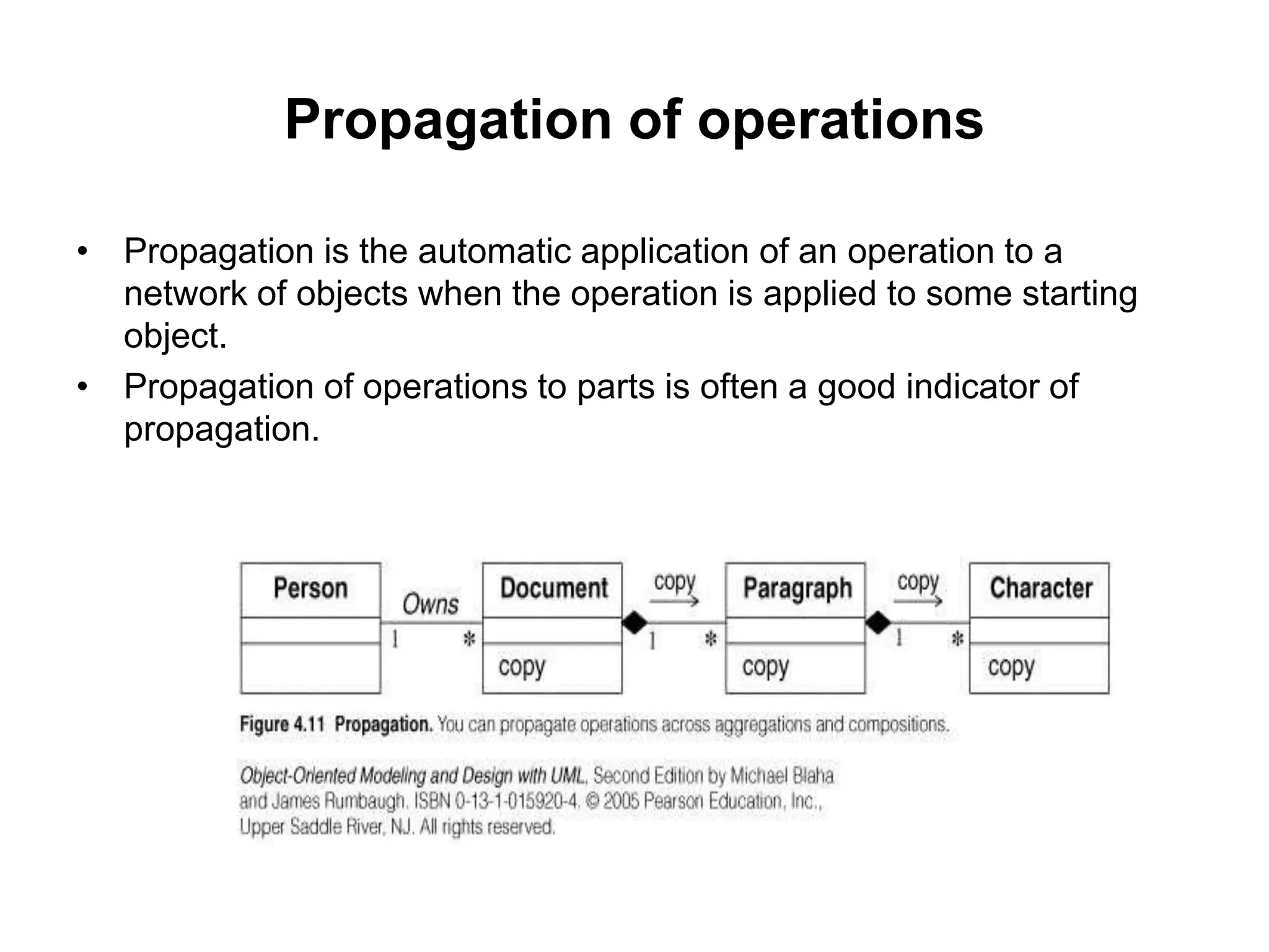 Cse 355 Uml Class Diagram Software Engineeringppt