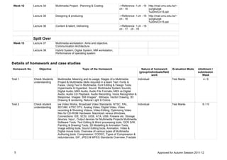 Cse373 multimedia systems and design | PPT