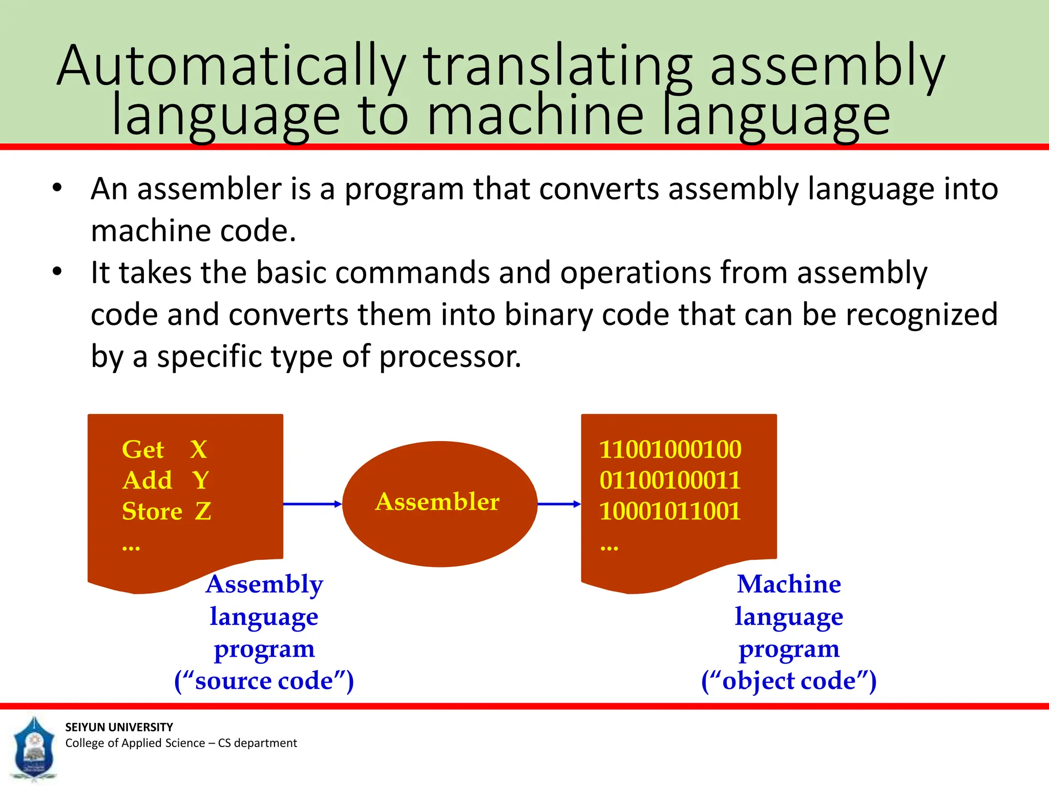 ESSENTIAL of (CS/IT/IS) class 05 (Software concepts) | PPTX | Programming Languages | Computing
