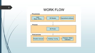 Computer Graphics Presentation | PPT