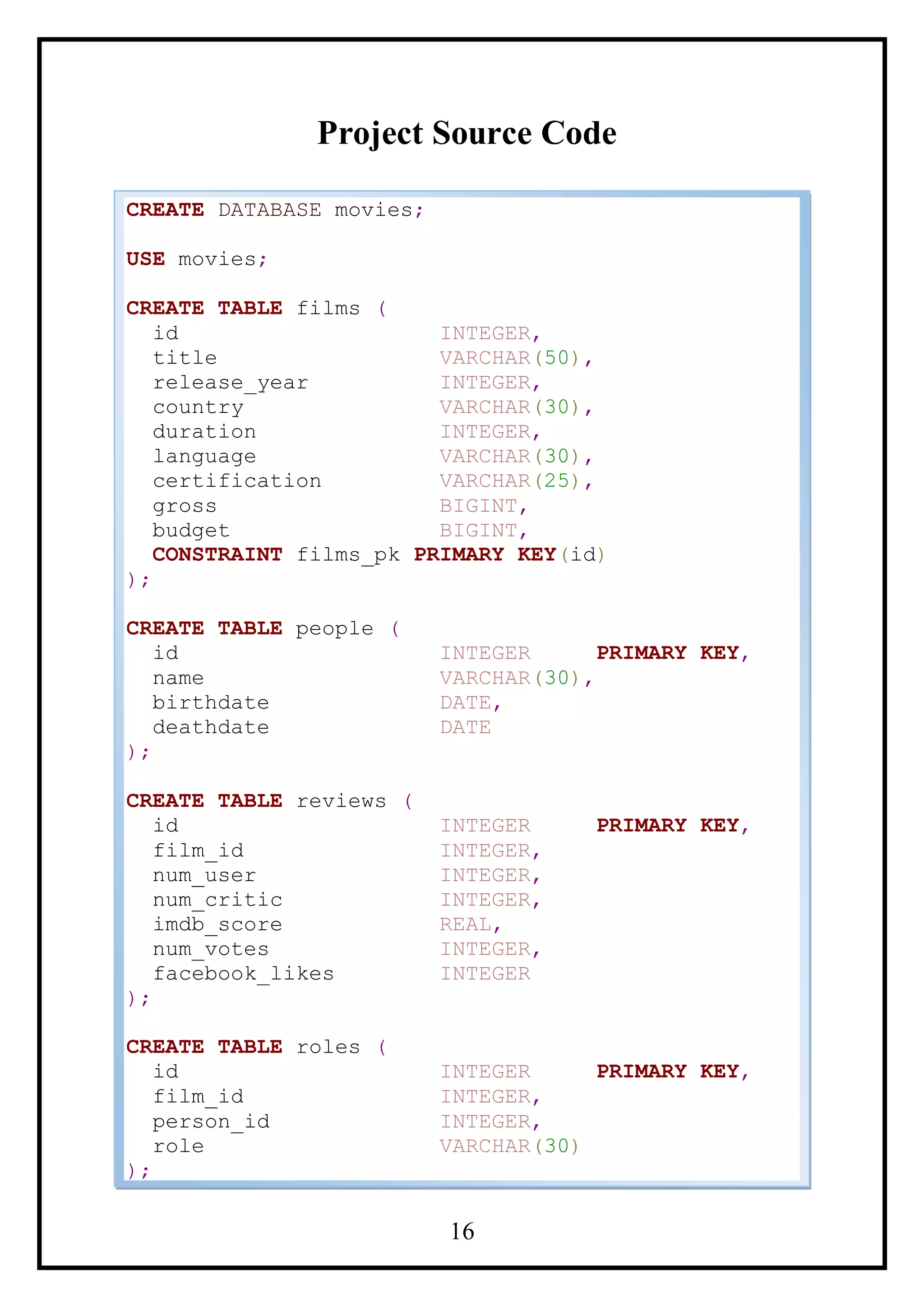 Cse443 Project Report - LPU (Modern Big Data Analysis with SQL ...