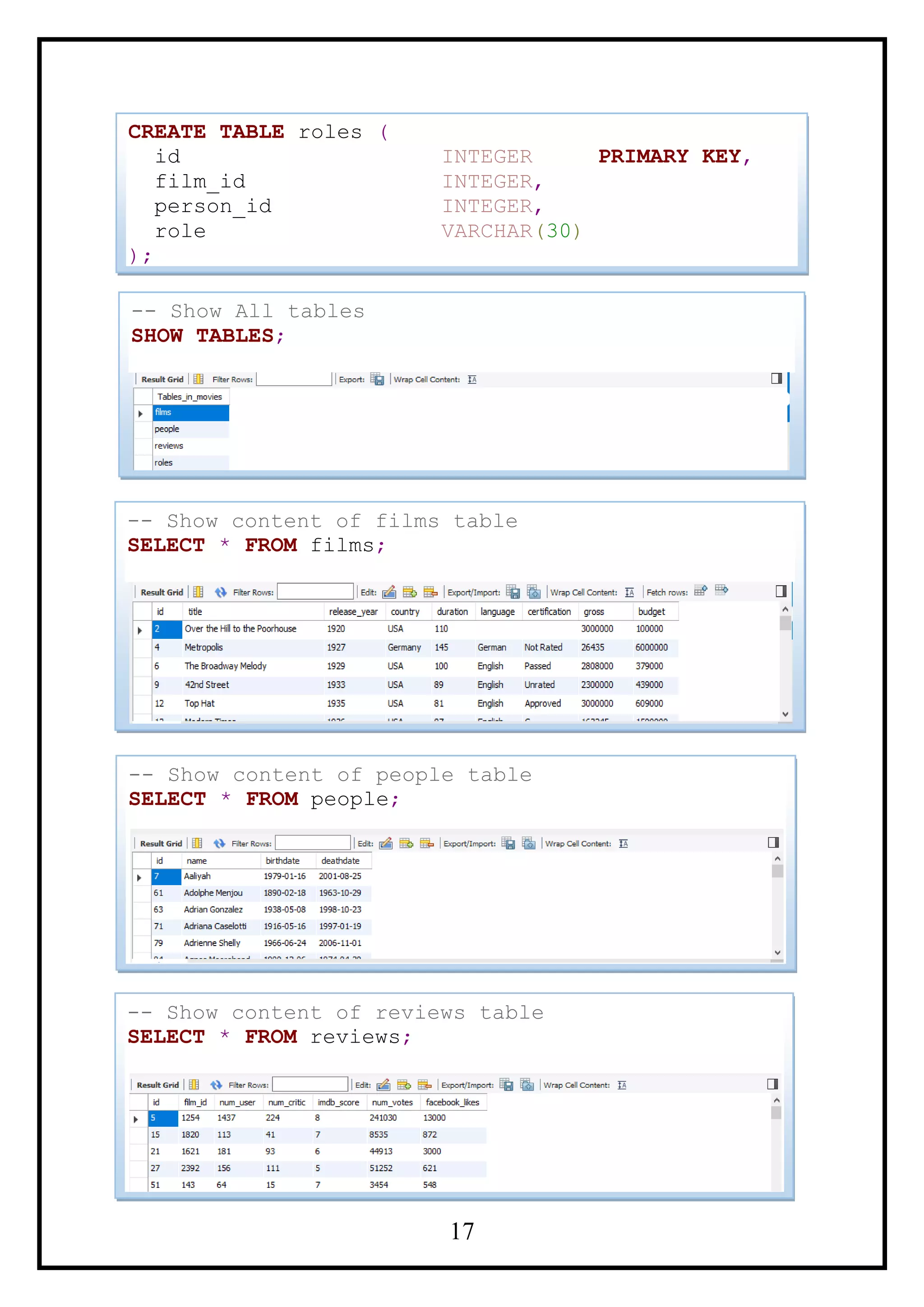 Cse443 Project Report - LPU (Modern Big Data Analysis with SQL Specialization) | PDF
