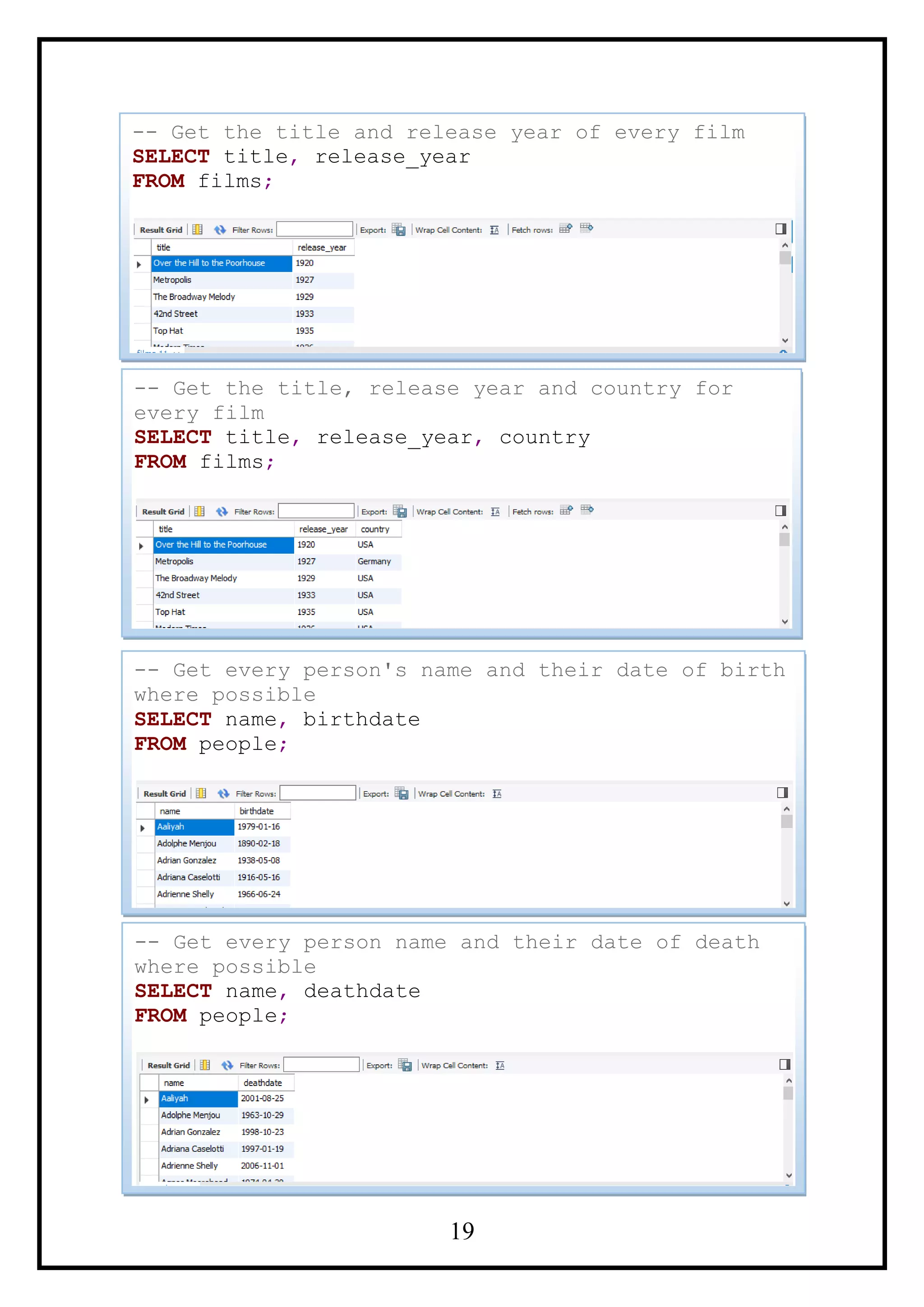 Cse443 Project Report - LPU (Modern Big Data Analysis with SQL ...