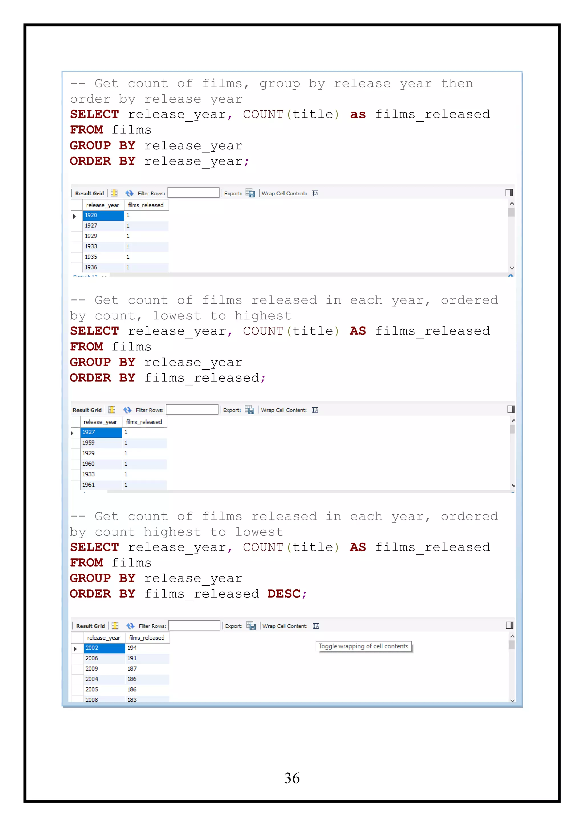 Cse443 Project Report - LPU (Modern Big Data Analysis with SQL ...