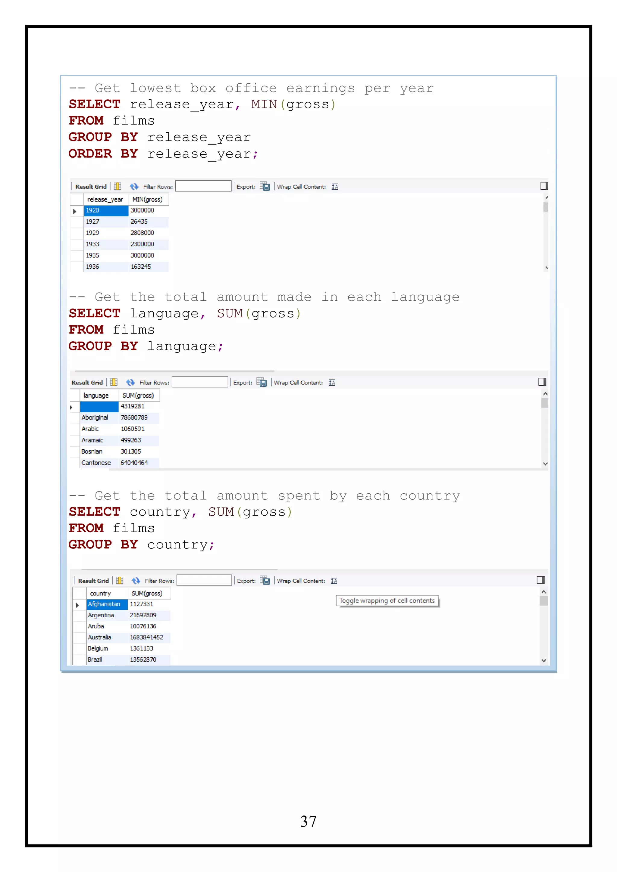 Cse443 Project Report - LPU (Modern Big Data Analysis with SQL ...