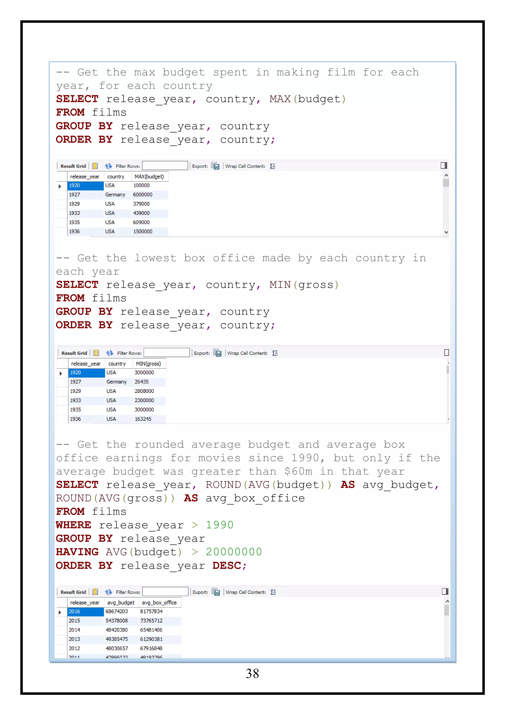 Cse443 Project Report - LPU (Modern Big Data Analysis with SQL ...