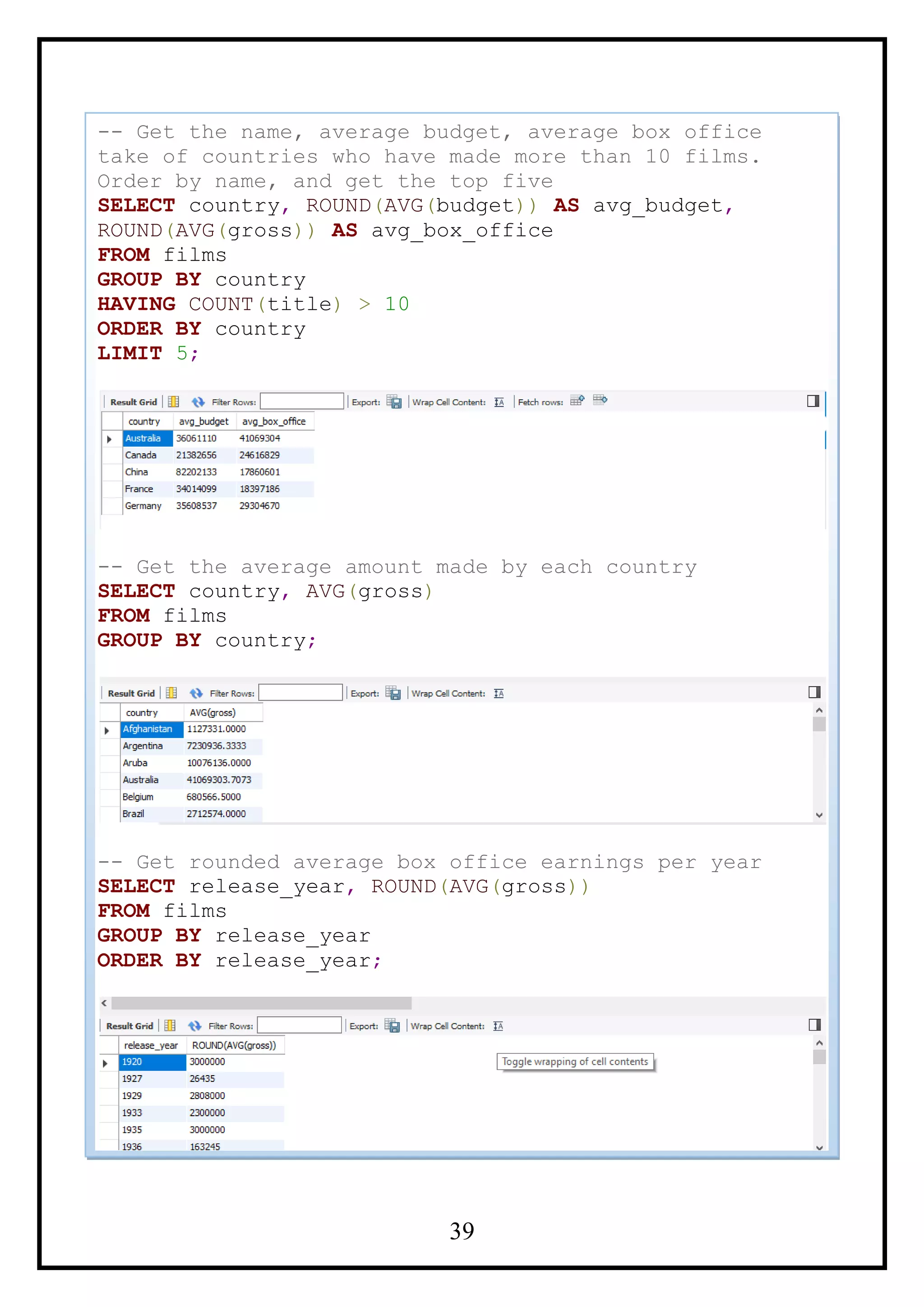 Cse443 Project Report - LPU (Modern Big Data Analysis with SQL ...