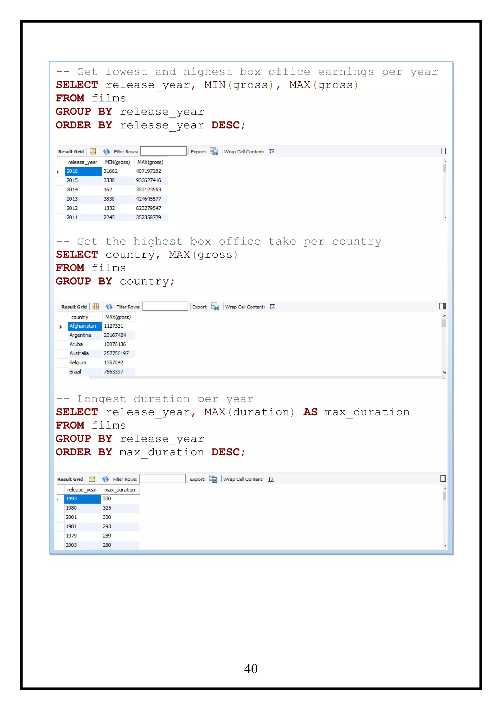 Cse443 Project Report - LPU (Modern Big Data Analysis with SQL ...