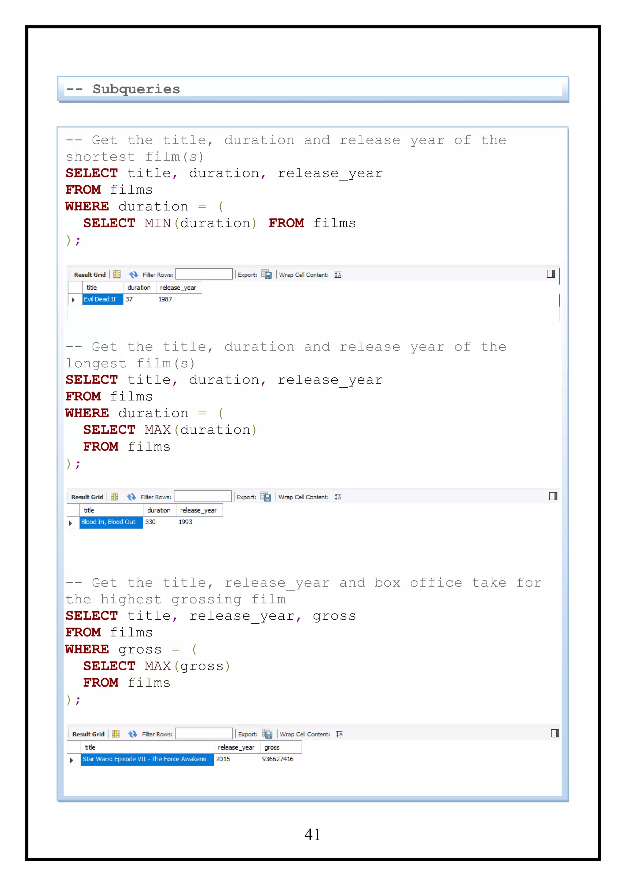 Cse443 Project Report - LPU (Modern Big Data Analysis with SQL ...