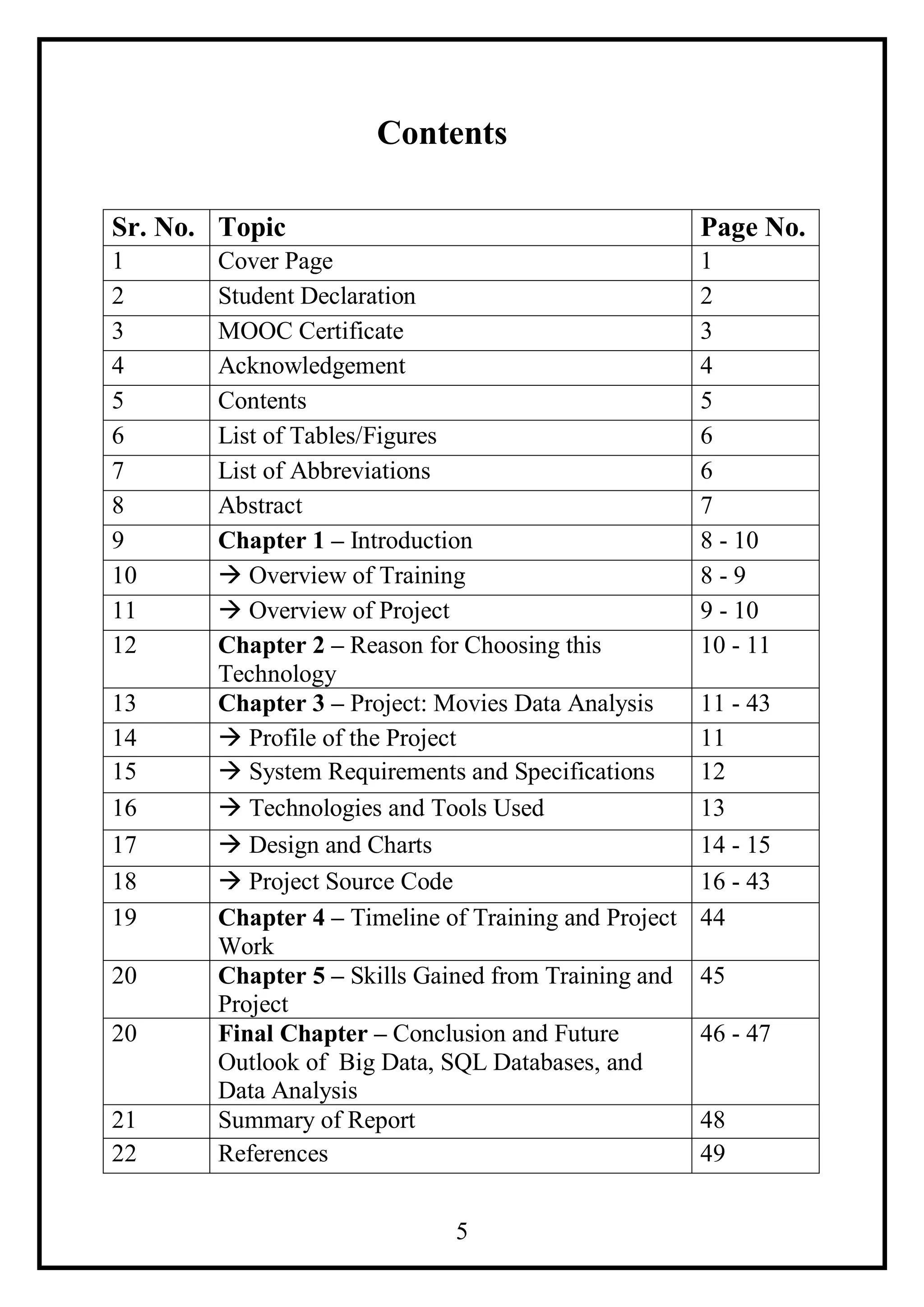 Cse443 Project Report - LPU (Modern Big Data Analysis with SQL ...