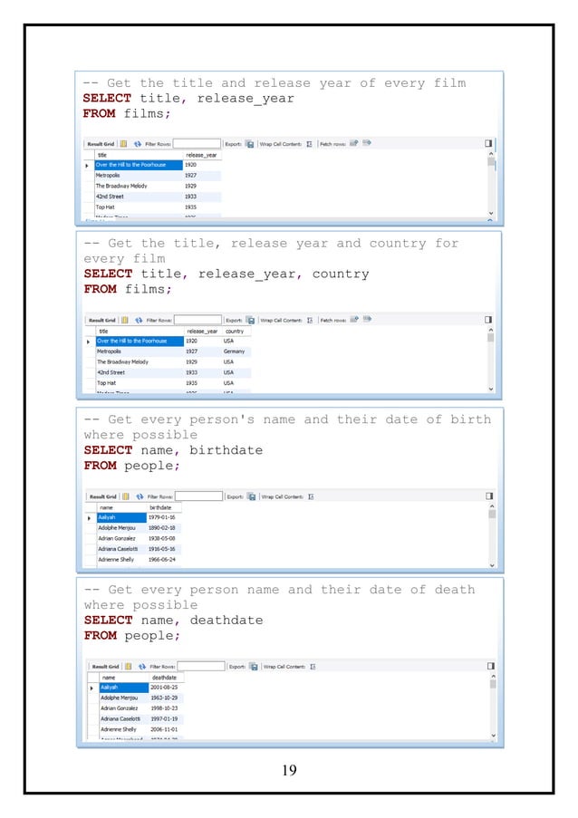 Cse443 Project Report - LPU (Modern Big Data Analysis with SQL ...