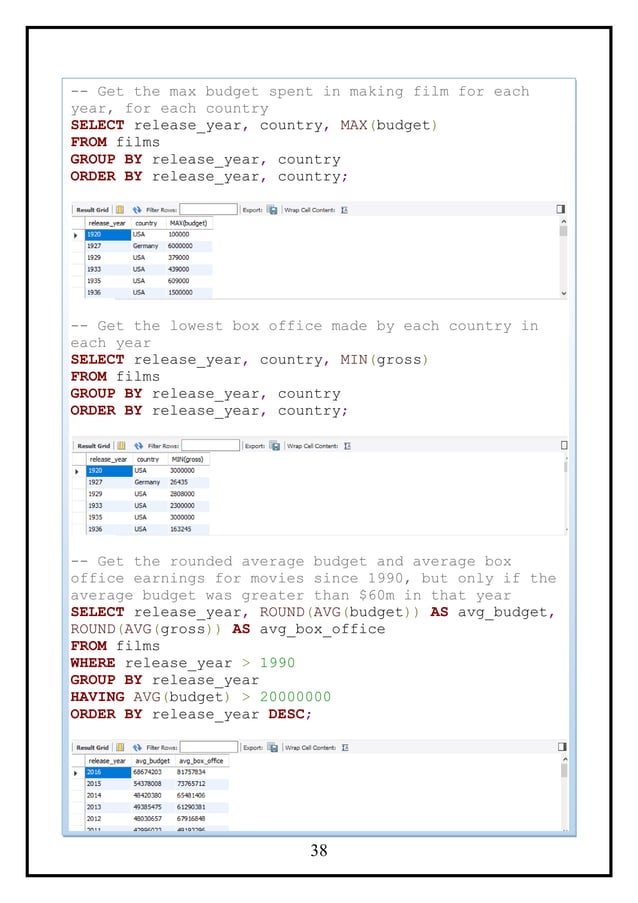 Cse443 Project Report - LPU (Modern Big Data Analysis with SQL ...