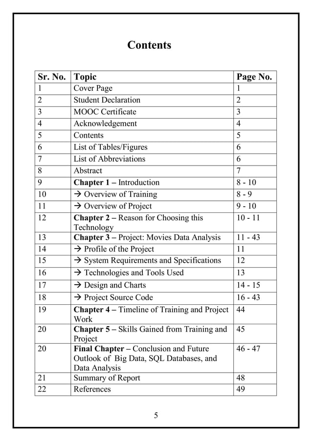 Cse443 Project Report - LPU (Modern Big Data Analysis with SQL ...