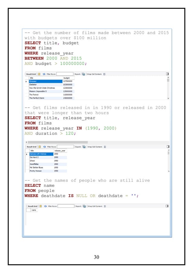 Cse443 Project Report - LPU (Modern Big Data Analysis with SQL ...