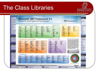 C#_01_CLROverview.ppt