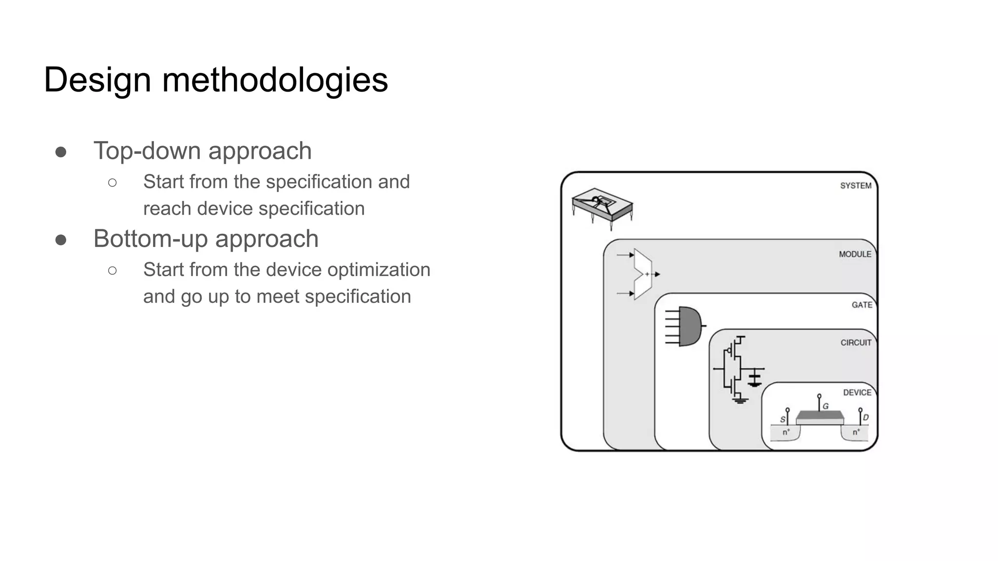CSE460 Lecture 1.pptx.pdf