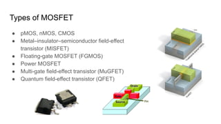 CSE460 Lecture 1.pptx.pdf