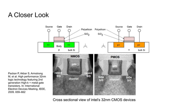 CSE460 Lecture 1.pptx.pdf