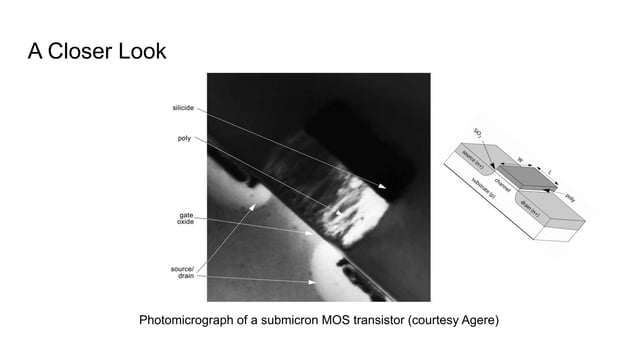 CSE460 Lecture 1.pptx.pdf