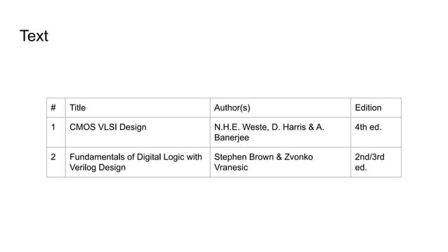 CSE460 Lecture 1.pptx.pdf